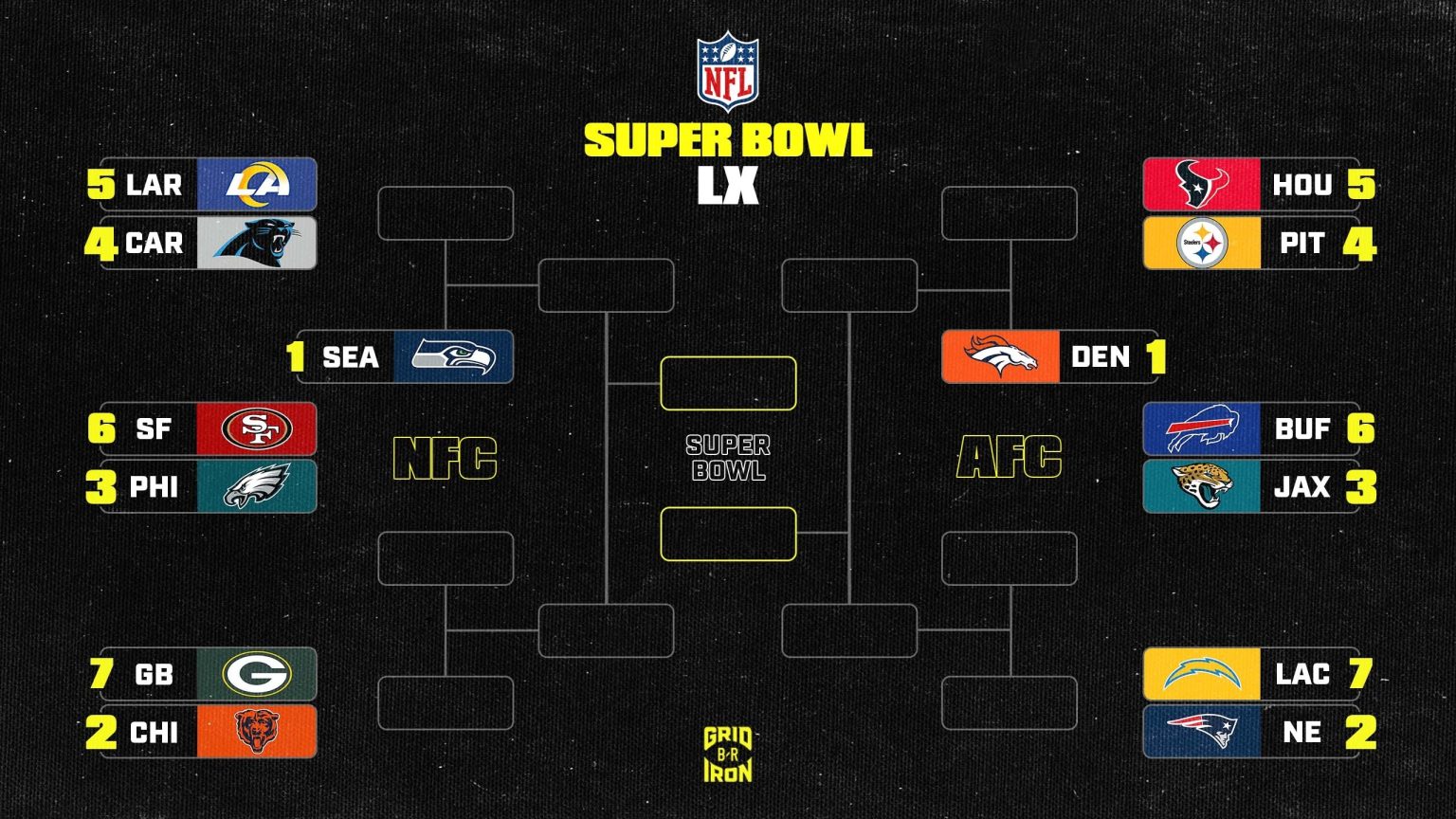 Value Hunting in the Wild Card: Best Bets for the NFL’s Opening Weekend ...